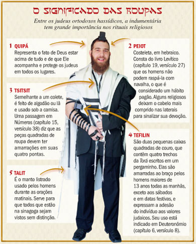 Rabinos Judeus Antigos